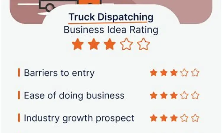 Unlock Your Entrepreneurial Spirit: Starting a Dispatching Business